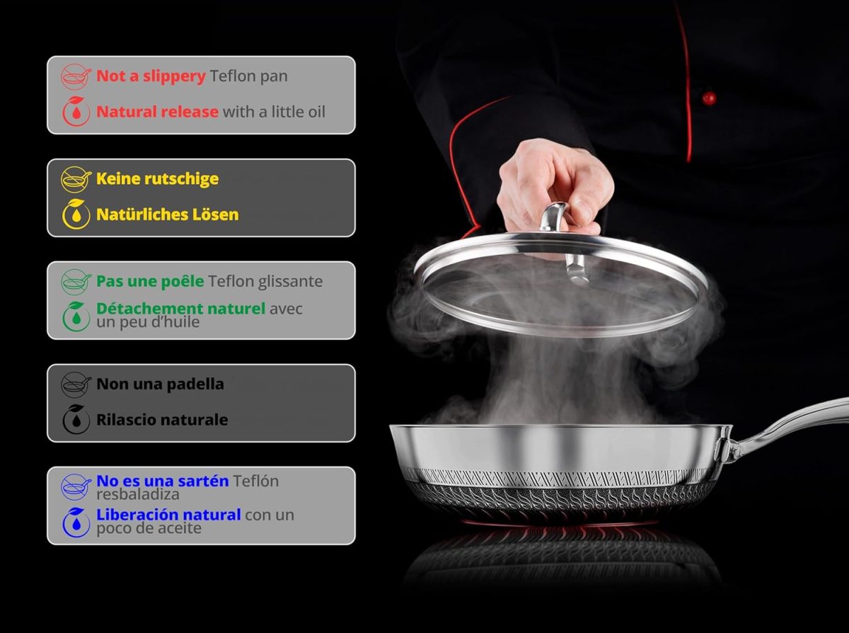 INTIGNIS Premium Frying Pan with Lid – 30cm/ 12 In... - CelticRecipes